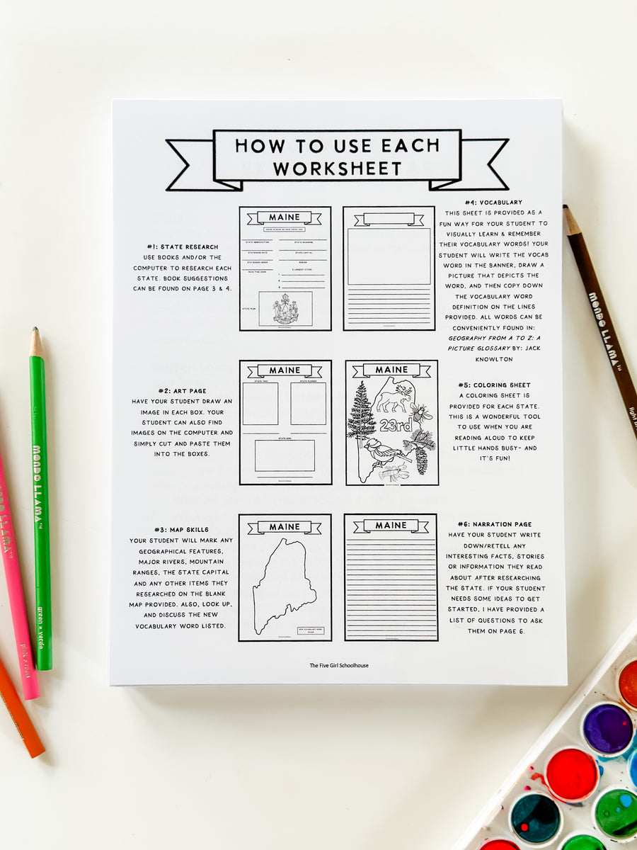 50 States Unit Study – The Five Girl Schoolhouse