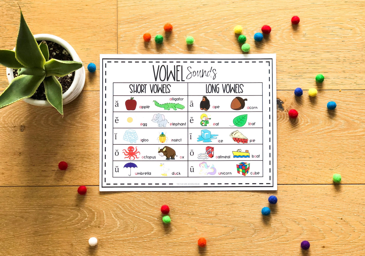 Vowel Sounds Visual Chart – The Five Girl Schoolhouse
