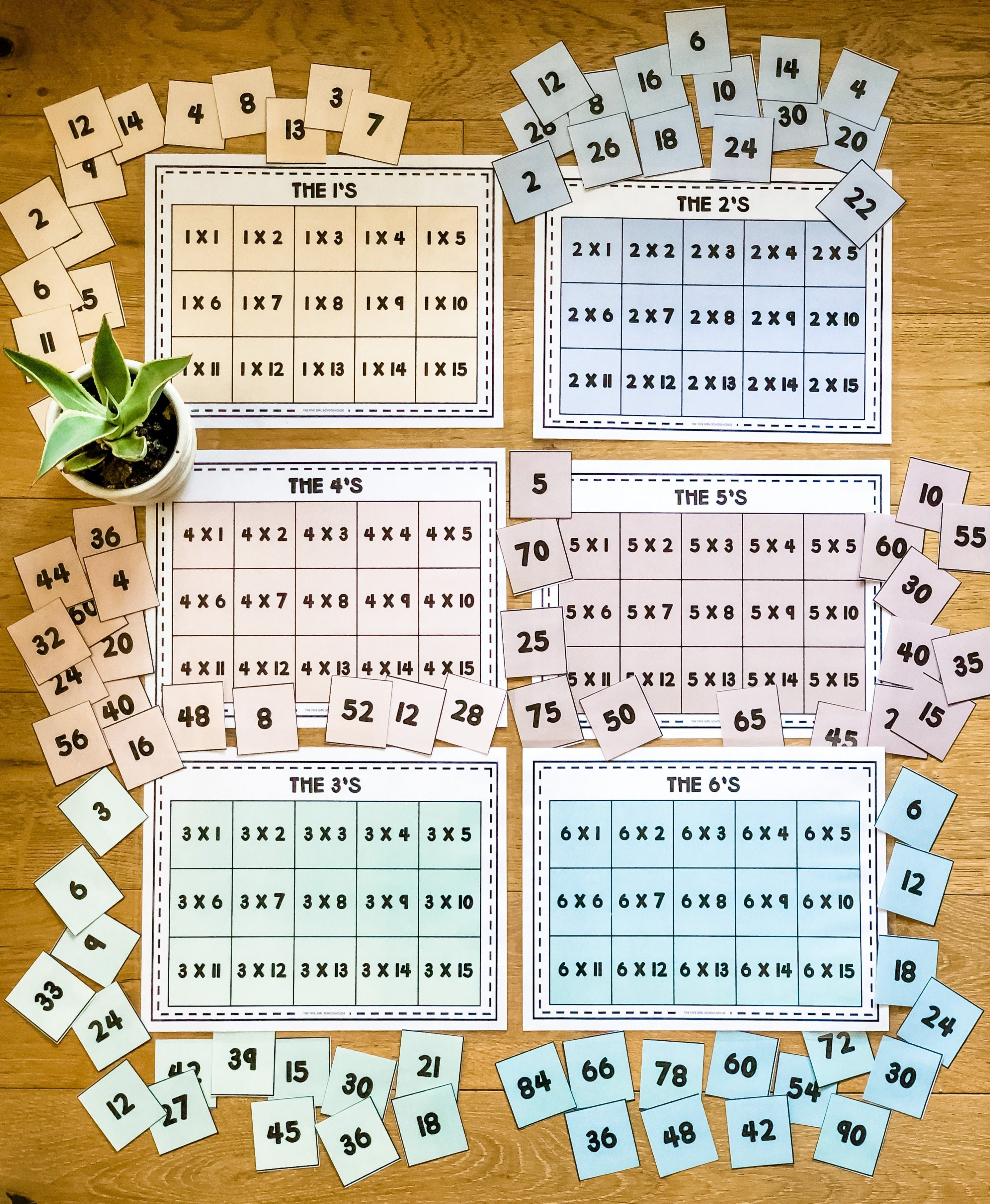 Master the Multiplication Facts Mats - The Five Girl Schoolhouse